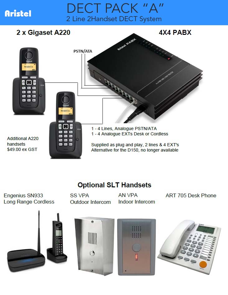 Dect Pack A-2 Line 2 Handset