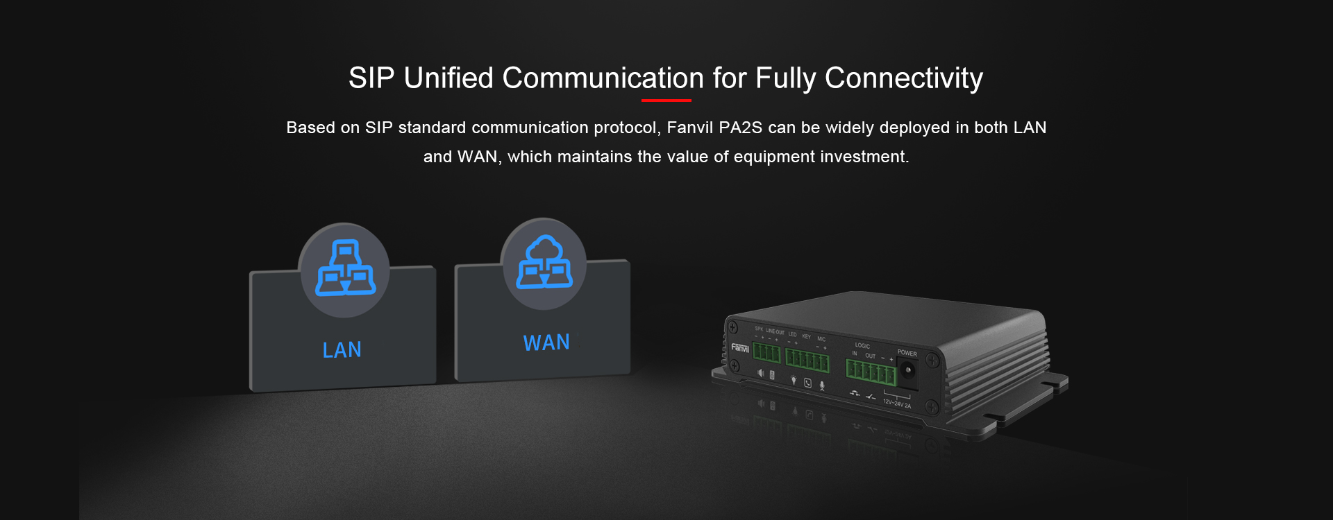 Fanvil PA2S Multi-function SIP Interface/Paging Gateway - Aristel Networks