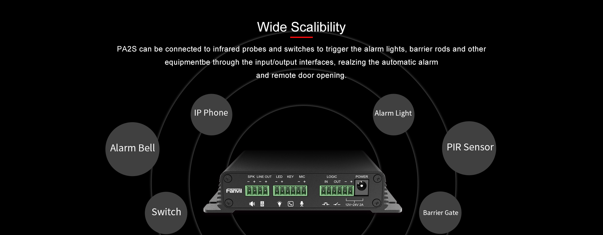 Fanvil PA2S Multi-function SIP Interface/Paging Gateway - Aristel Networks