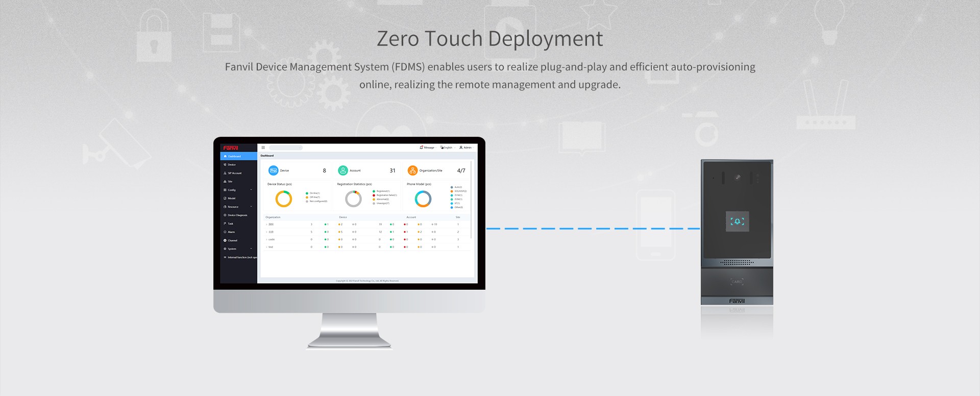 i62-FANVIL SIP Video Door Intercom