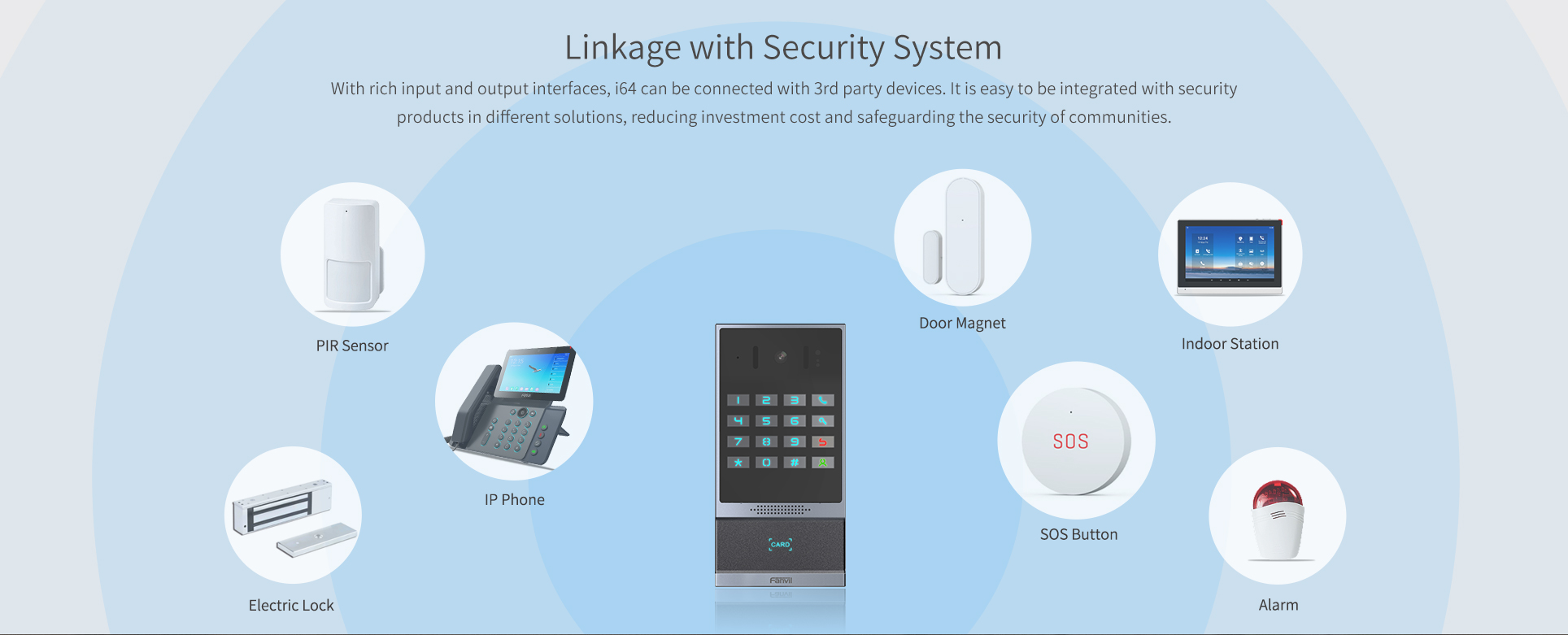 i64-FANVIL SIP Video Intercom - Keypad + RFID