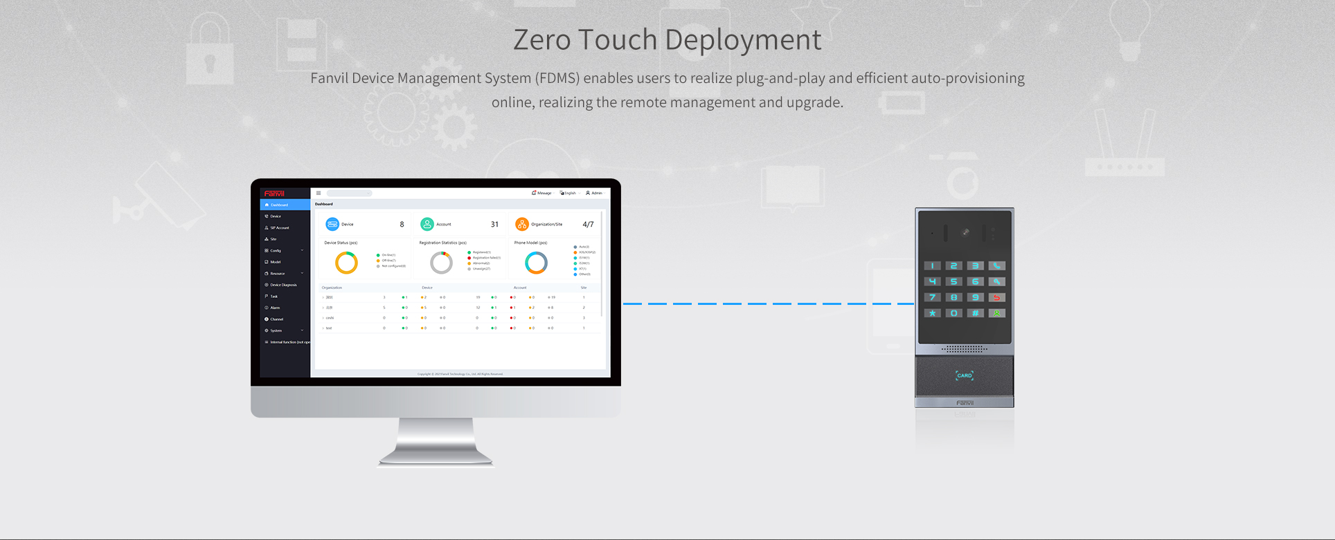 i64-FANVIL SIP Video Intercom - Keypad + RFID